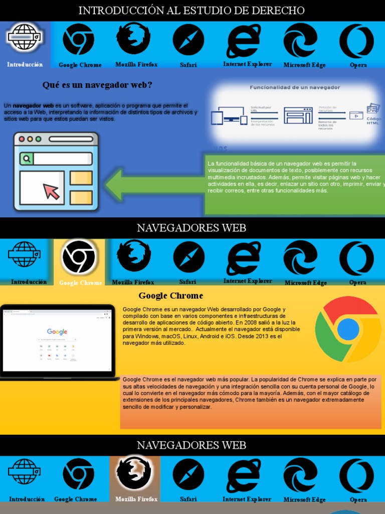 Los principales navegadores web: una introducción a sus orígenes ...