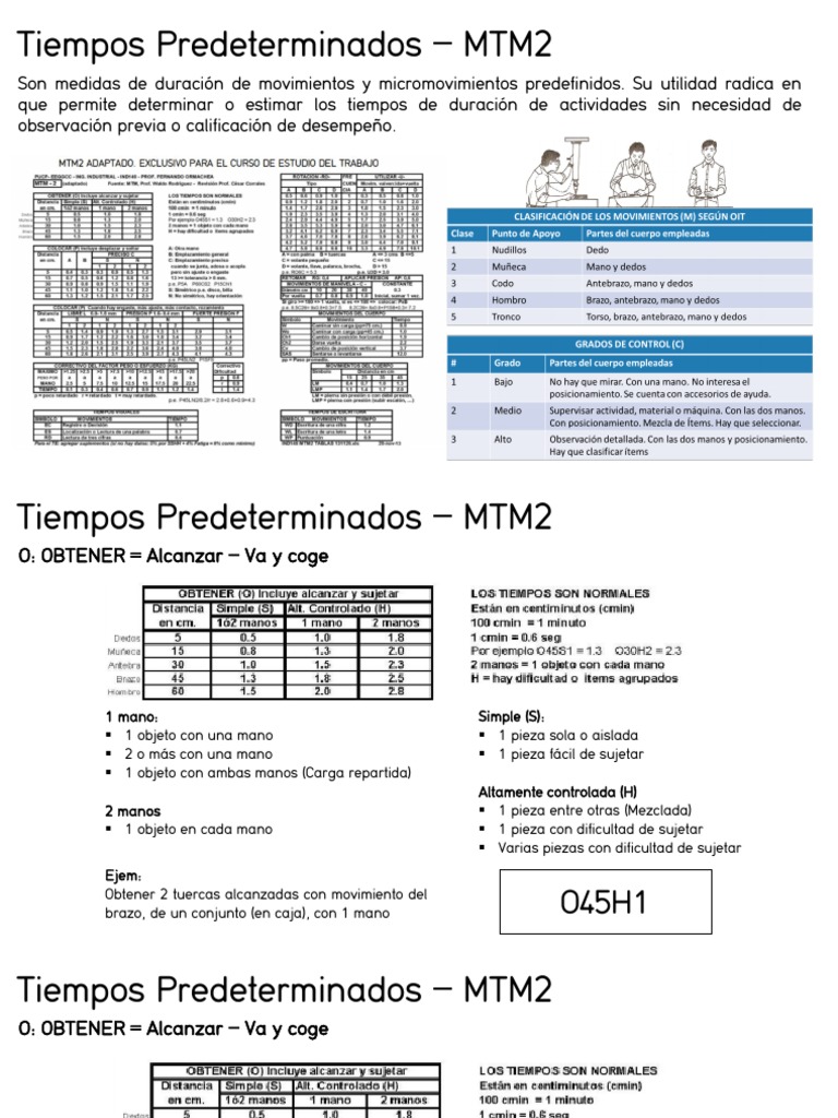Mtm2 Ppt Pdf Tornillo Bienes Manufacturados