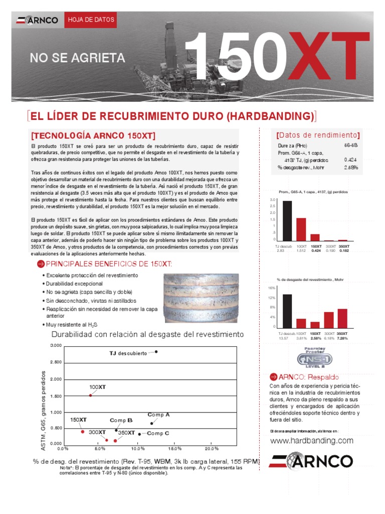 150XT Data Sheet - Es-V. Jun 2013 | PDF | Revestimiento | Materiales