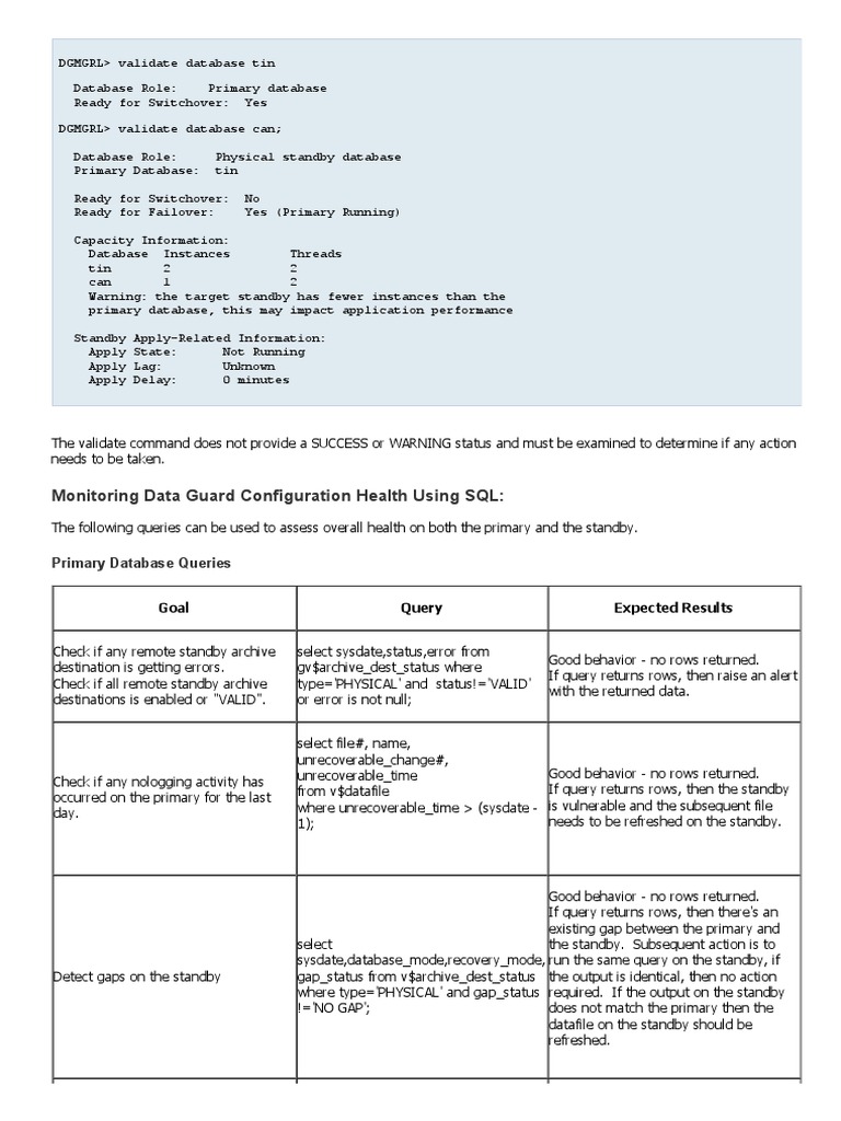 Monitoring Data Guard Configuration Health Using SQL:: Primary Database Queries | PDF ...
