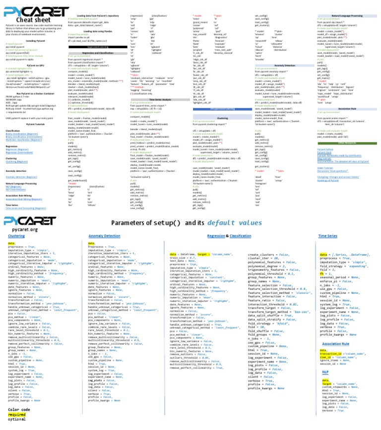 cheat_sheet_tutorial | PDF | Time Series | Data
