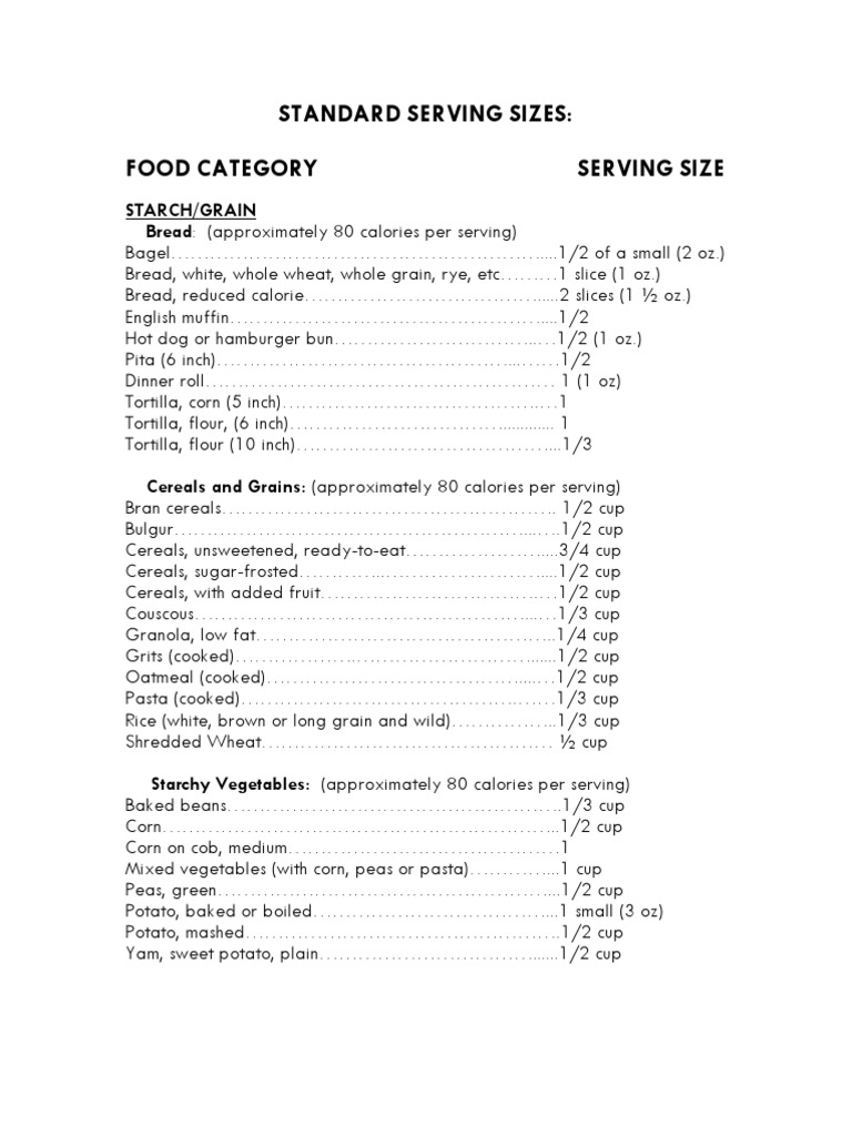 Nutrition Serving Size ( | PDF | Cooking Oil | Turkey Meat