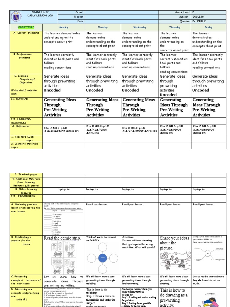 WEEK2 DLL ENGLISH | PDF | Brainstorming | Thought WEEK2 DLL ENGLISH | PDF | Brainstorming | Thought