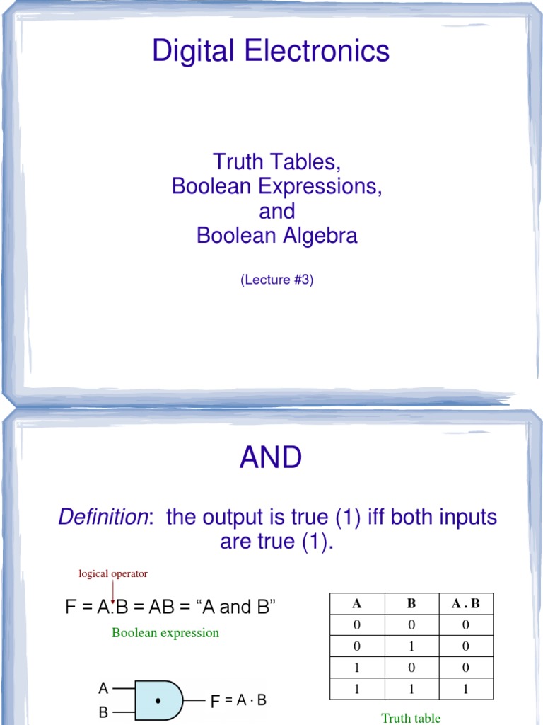 Clase 3truth Tables Boolean Expressions And Boolean Algebra Pdf Boolean Algebra Teaching