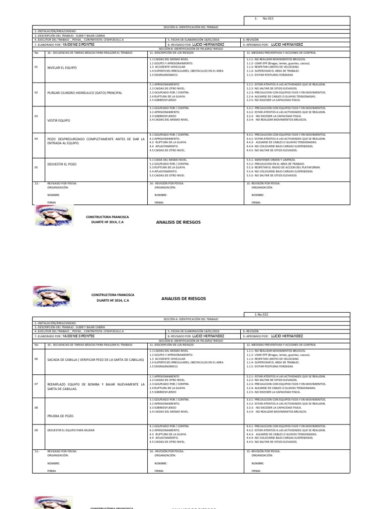 A.R.T Subir y Bajar Cabria | PDF | Fenómenos Meteorológicos