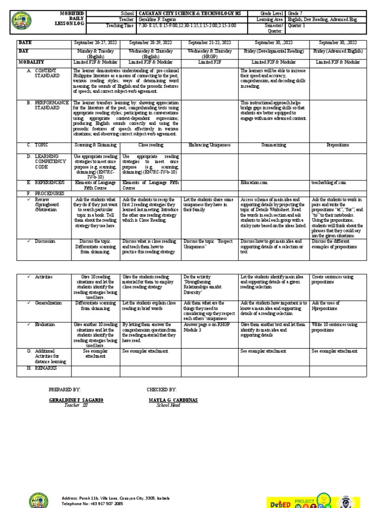 Modified Daily Lesson Log | PDF | Reading Comprehension | Linguistics