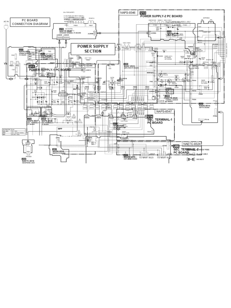 Diagramas Onkyo HT-R330 | PDF | Computers