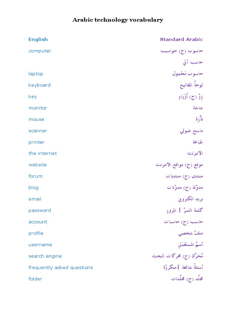 Arabic Technology Vocabulary | PDF