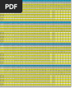 Nk2 Viscosity Conversion Chart | PDF