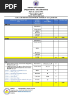 Eccd Form (Consolidated) | PDF | Education Policy | Behavior Modification