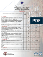 Ocular Inspection Checklist | PDF | Computing