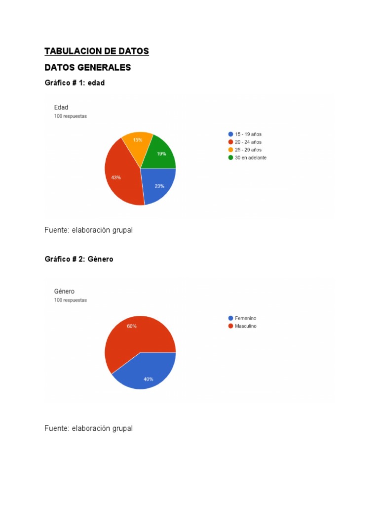 Tabulacion de Datos | PDF