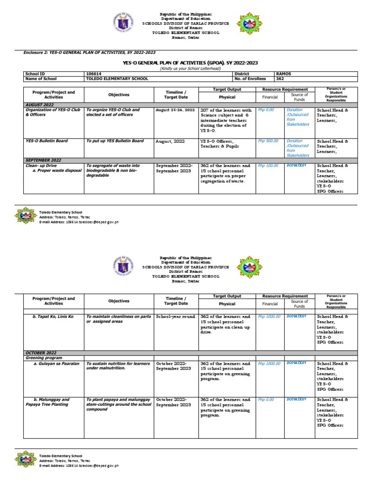TOLEDO-YES-O-GPOA | PDF | Recycling | Teachers