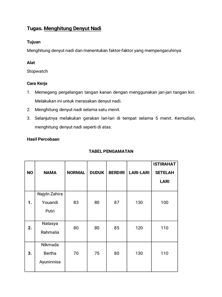 Tugas. Menghitung Denyut Nadi: Tujuan | PDF | Pengembangan Diri ...