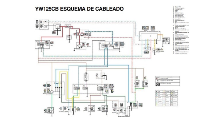 Esquema Electrico Yamaha BW | PDF