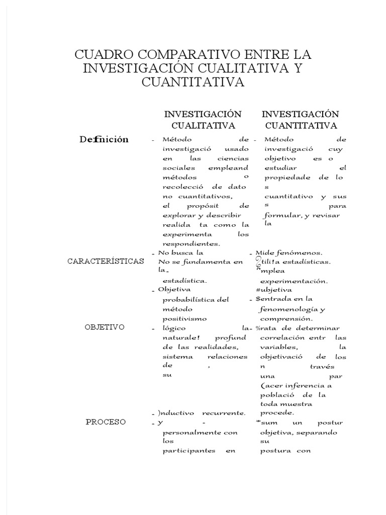 PDF Cuadro Comparativo Entre La Investigacion Cualitativa y Cuantitativa - Compress - pdf11 ...