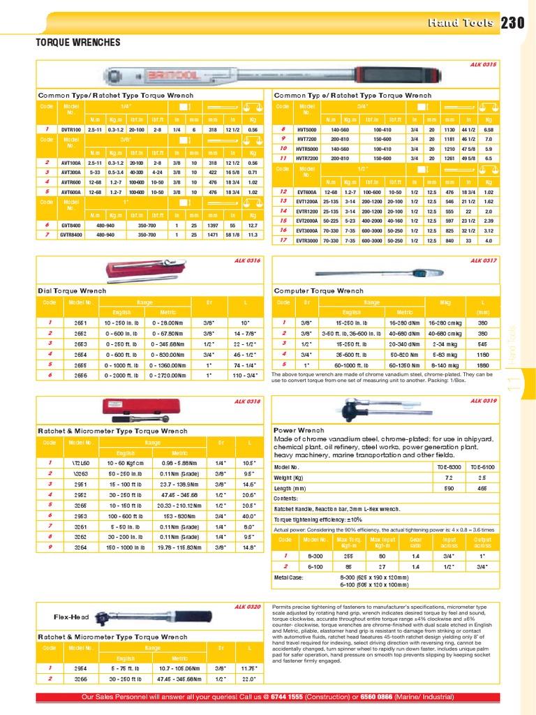 HANDTOOL AIGO | PDF | Pipe (Fluid Conveyance) | Forging