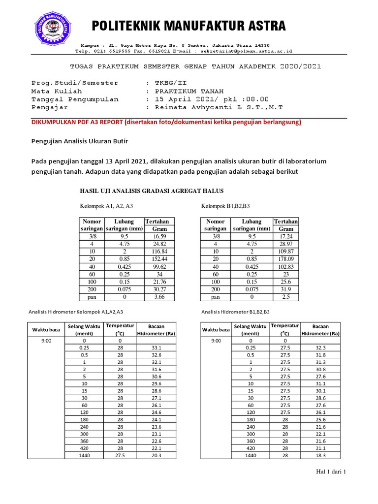 Pengujian 6 - Analisis Ukuran Butir | PDF