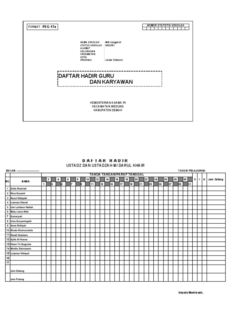 Absensi Harian Guru Dan Karyawan | PDF
