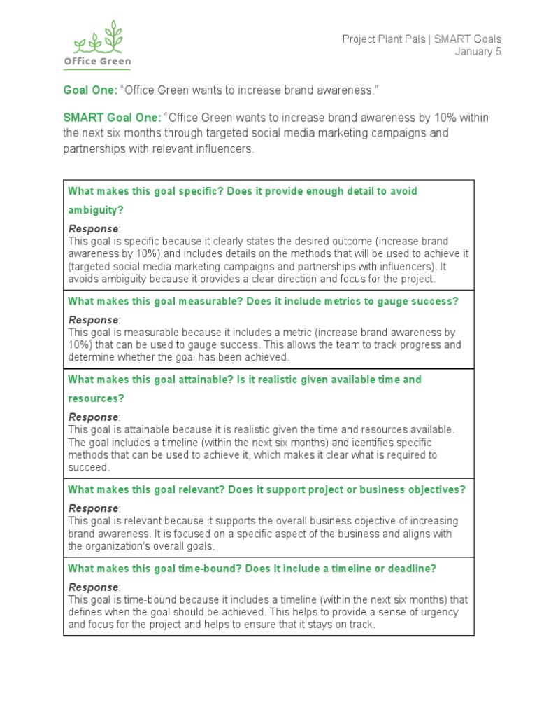 Project Plant Pals | SMART Goals: Evaluating the Specificity ...