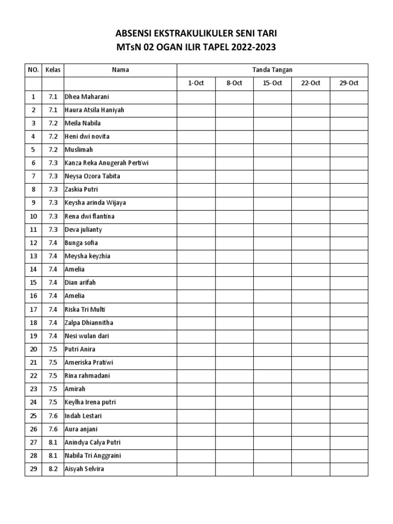 ABSENSI EKSKUL TARI Nikoe | PDF