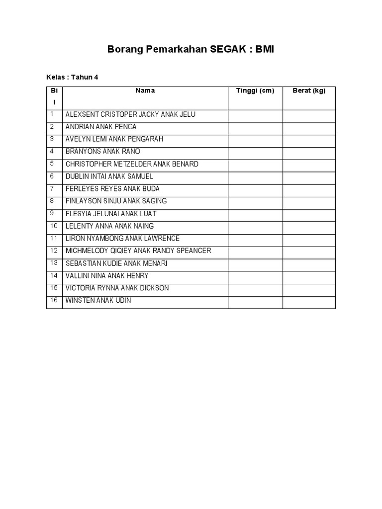 Borang Pemarkahan SEGAK | PDF