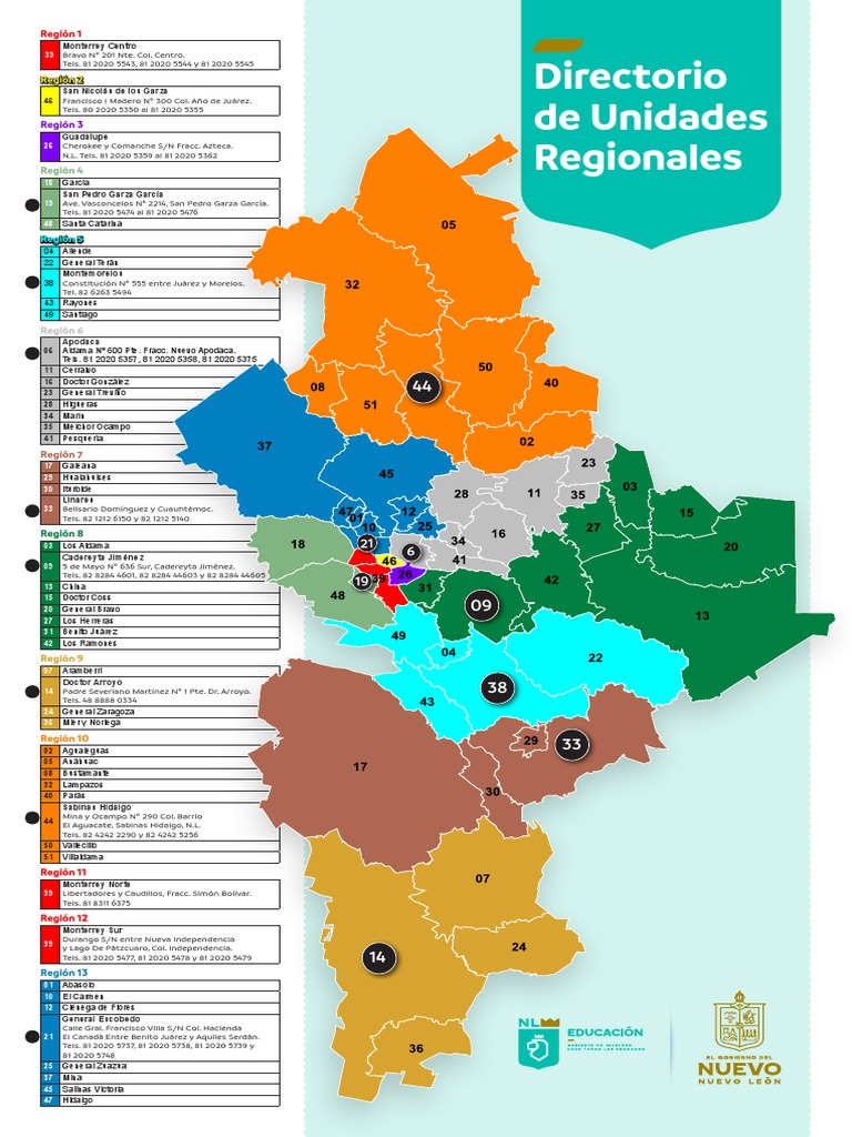Poster Del Directorio de Unidades Regionales | PDF | México