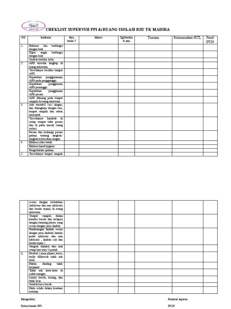 Cheklist Supervisi Ruang Isolasi | PDF