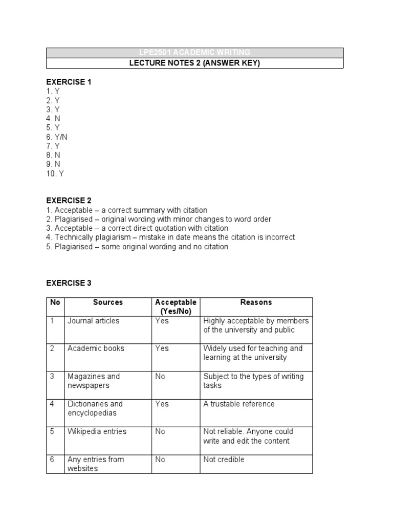 Lpe2501 Lecture Notes 2 Answer Key | PDF | Dieting | Plagiarism