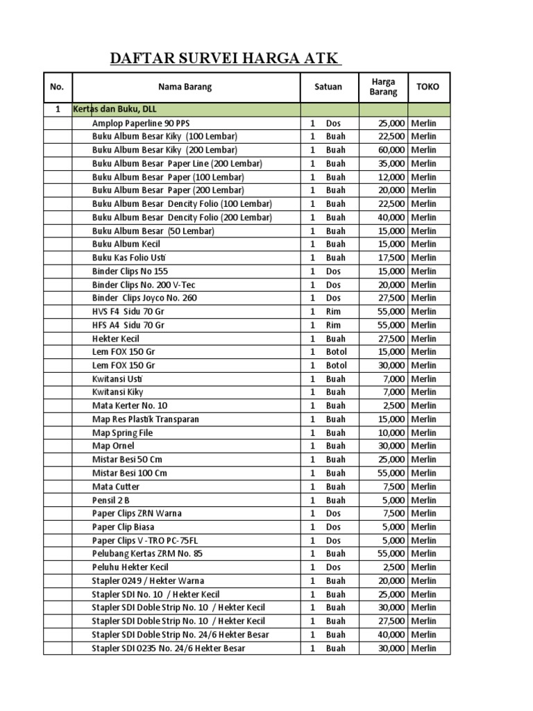 Daftar - Survei - Harga - ATK - 2021 | PDF