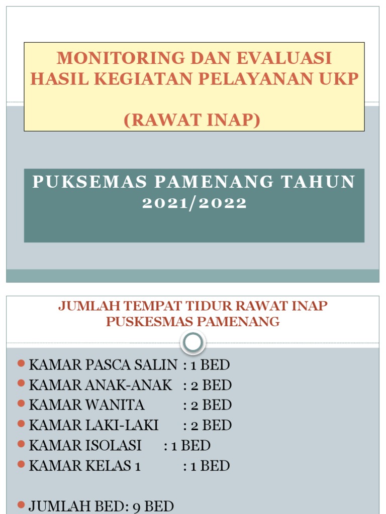 Monev TRW Rawat Inp | PDF