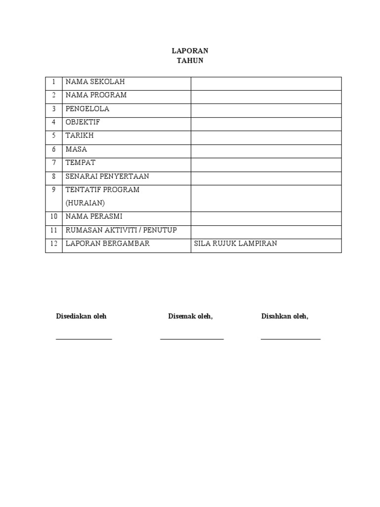 Format Baru Laporan KK | PDF