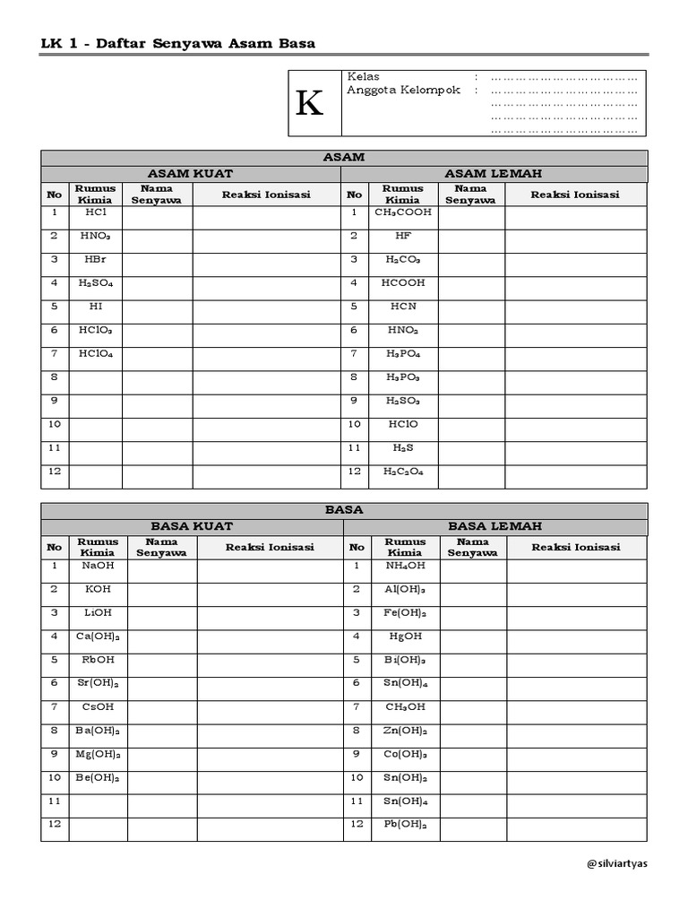 Daftar Senyawa Asam Basa Lengkap | PDF | Sains & Matematika