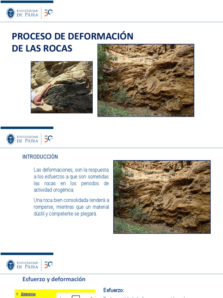 Unidad 8. Deformación de Las Rocas | PDF | Falla (geología) | Viscosidad