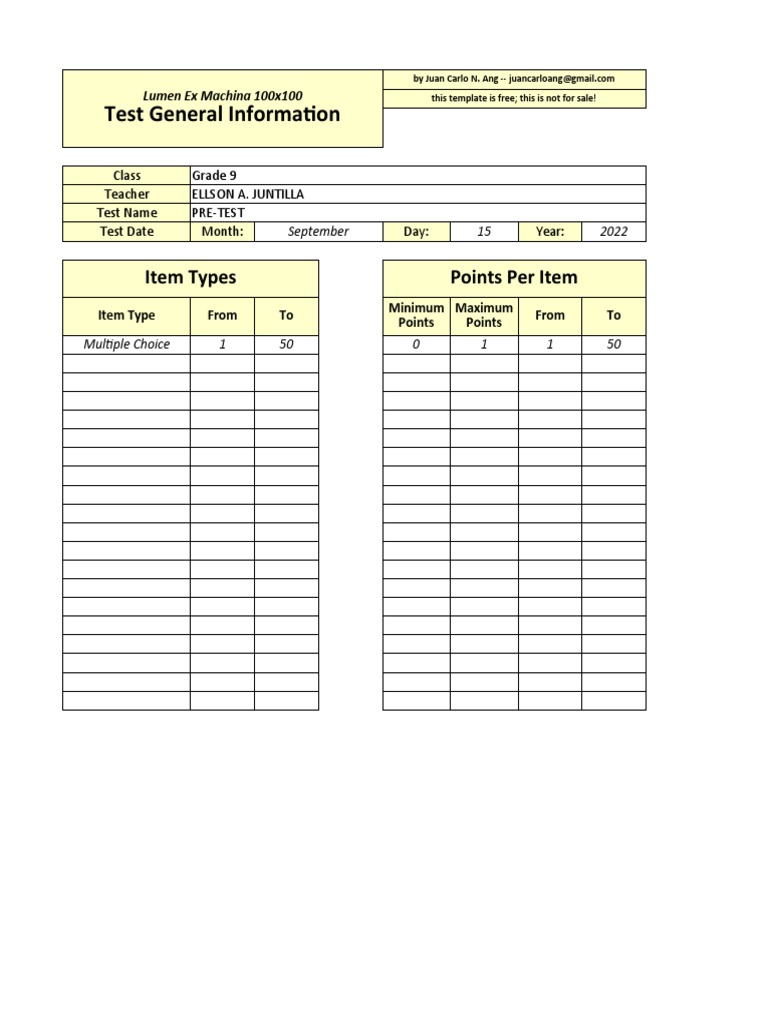 ITEM ANALYSIS Template | PDF | Multiple Choice | Evaluation Methods