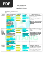 CP& TP Bahasa Indonesia Kelas 3 | PDF