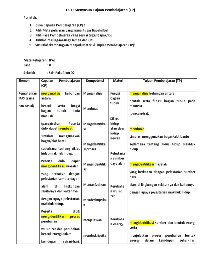 Atp Ipas Kelas 3 Dan4 | PDF