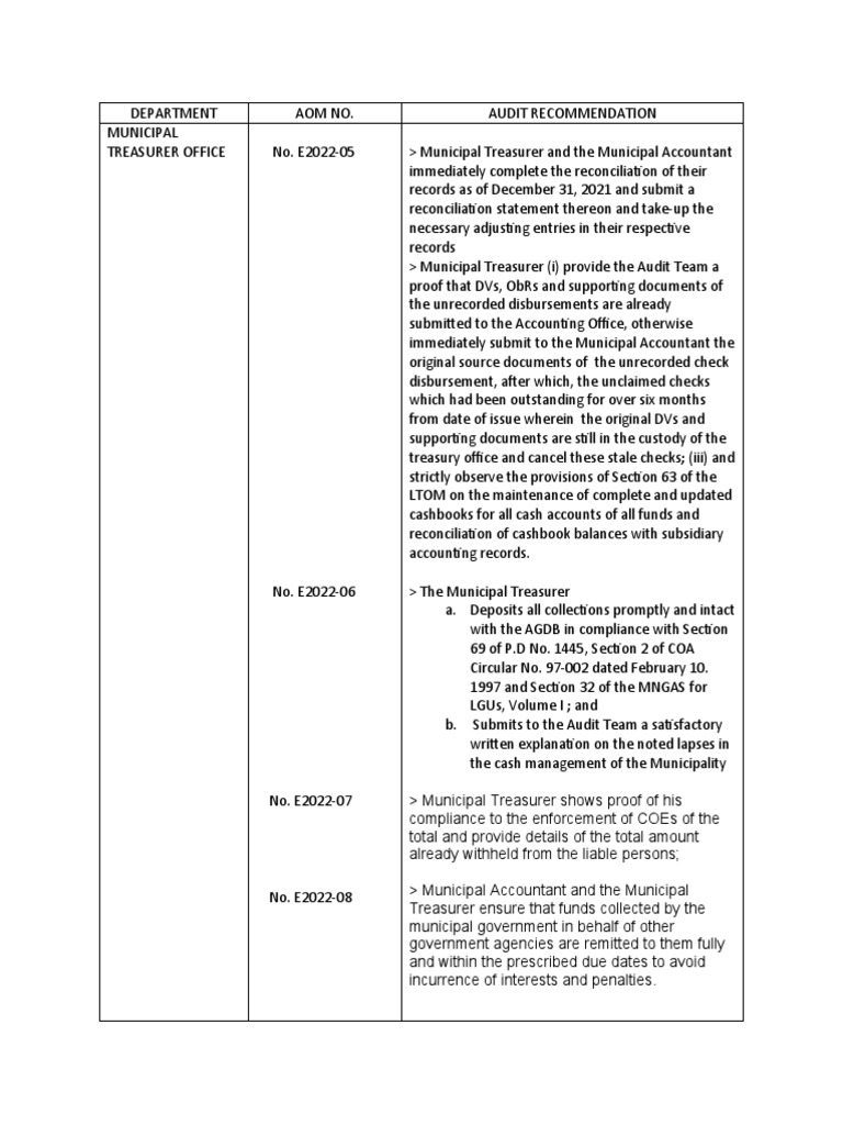 Municipal Treasurer Office | PDF | Business | Economies