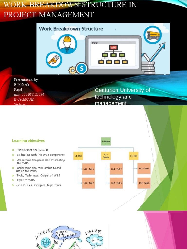 Work Breakdown Structure in Project Management | PDF | Project ...