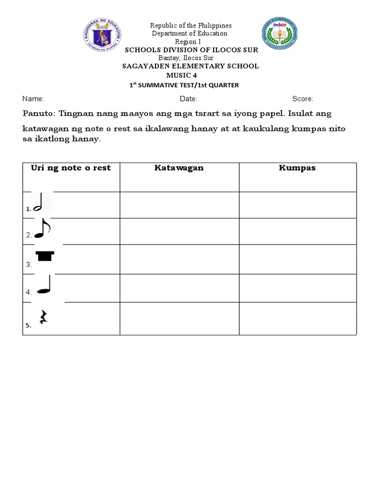 MAPEH | PDF