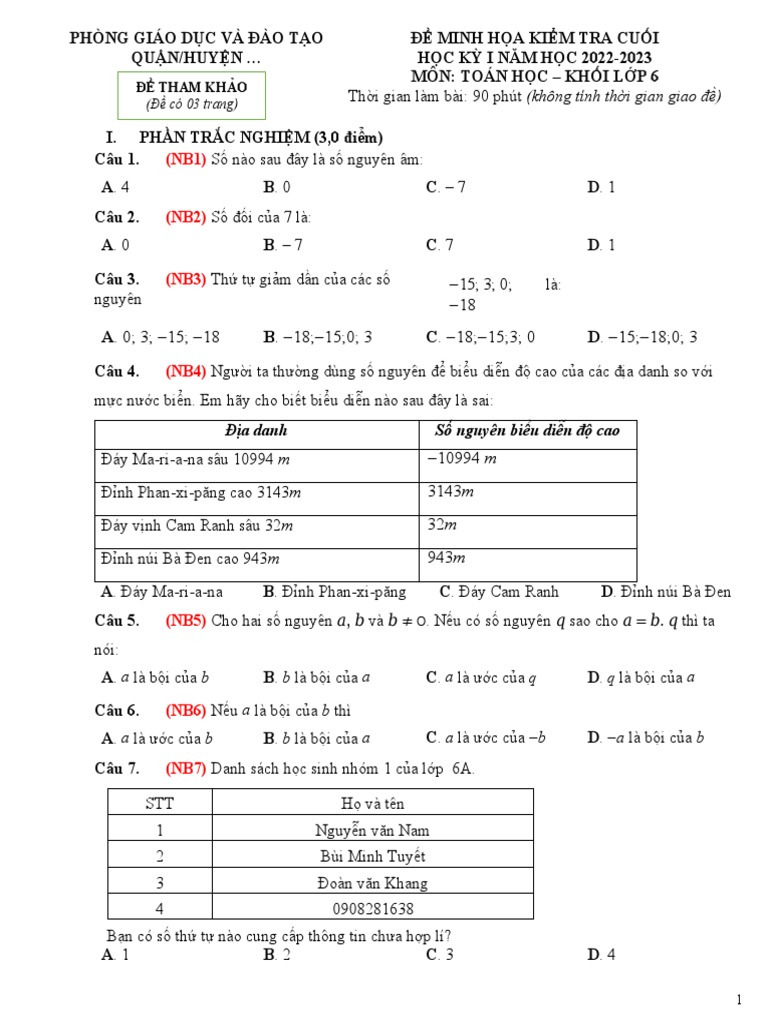 MA TRẬN - MA TRẬN ĐẶC TẢ - ĐỀ KT CUỐI HKI TOÁN 6 - NH22.23 | PDF