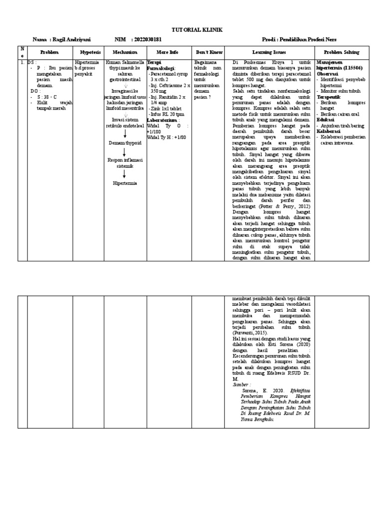 Tutorial Klinik | PDF