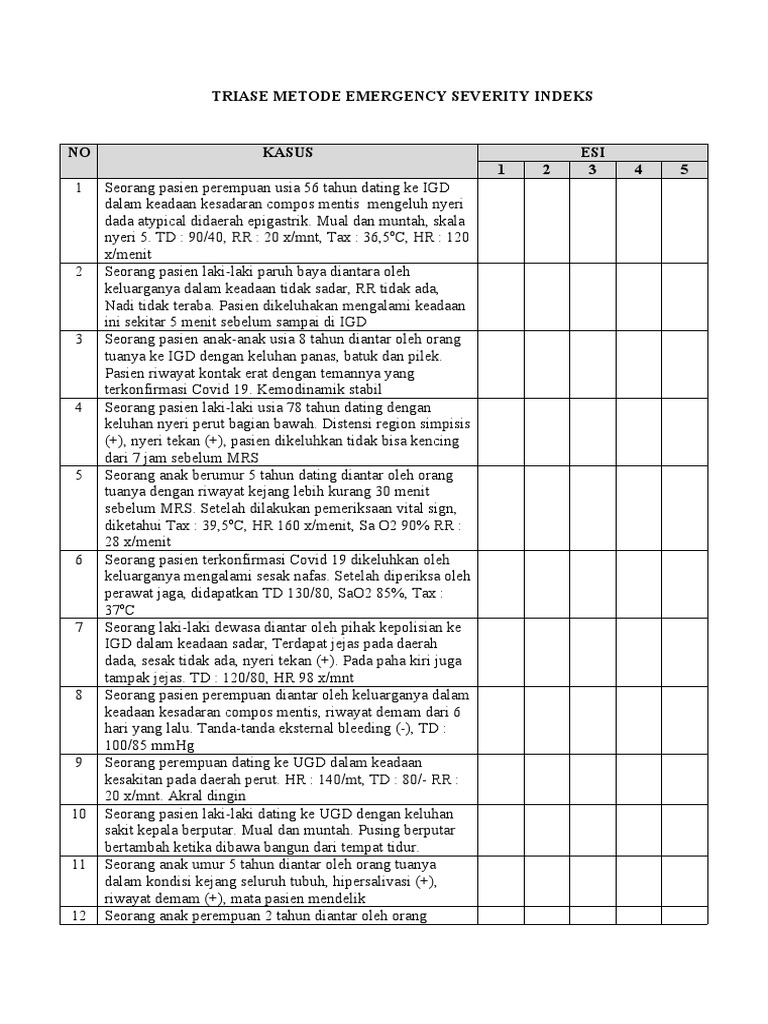 Skenario Triage Metode ESI | PDF