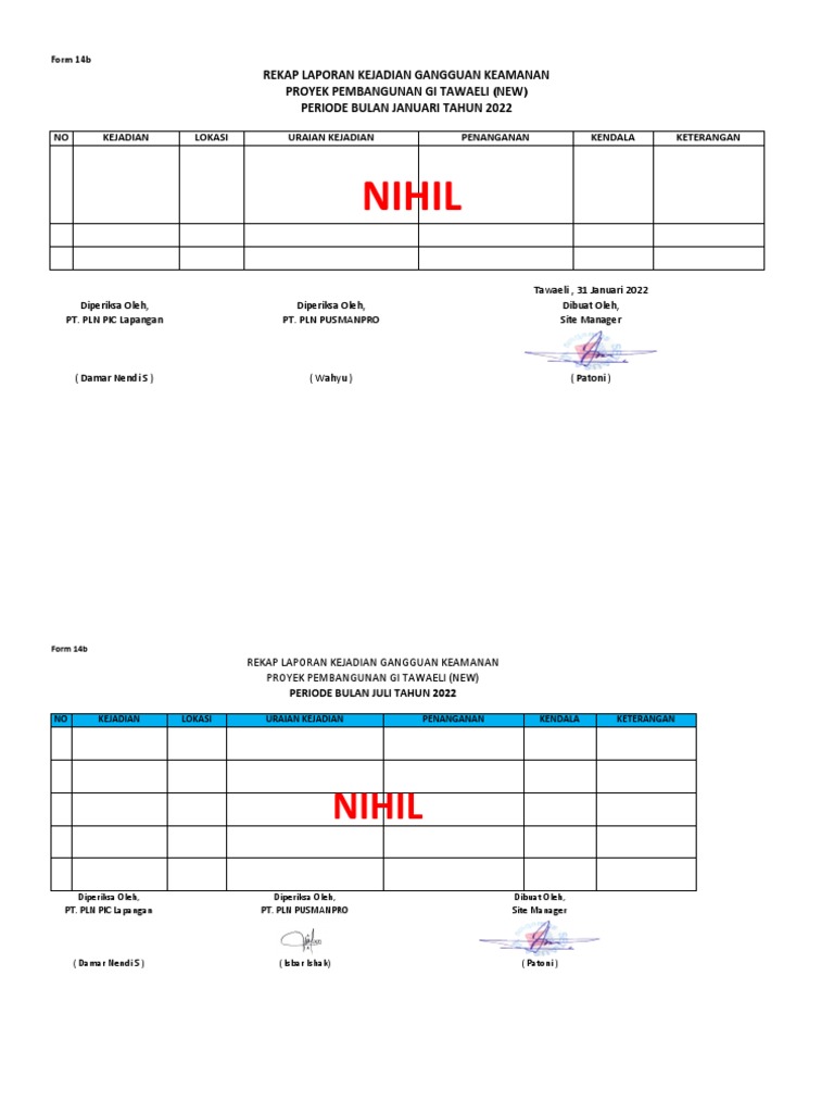 Form 14b Rekap Laporan Kejadian Gangguan Keamanan 2022 | PDF