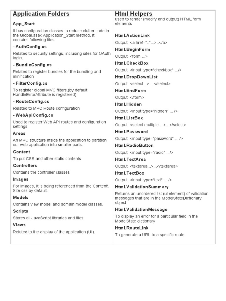 MVC Glossary | PDF | Http Cookie | Html