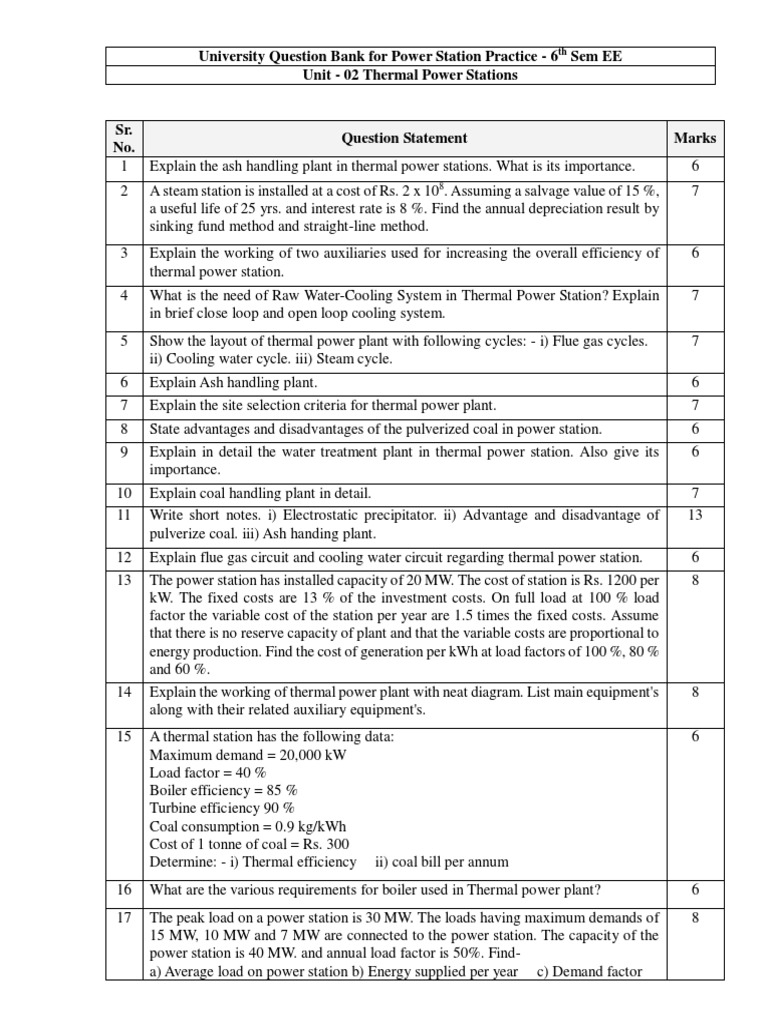 University Question Bank For PSP - Unit 02 | PDF | Power Station ...