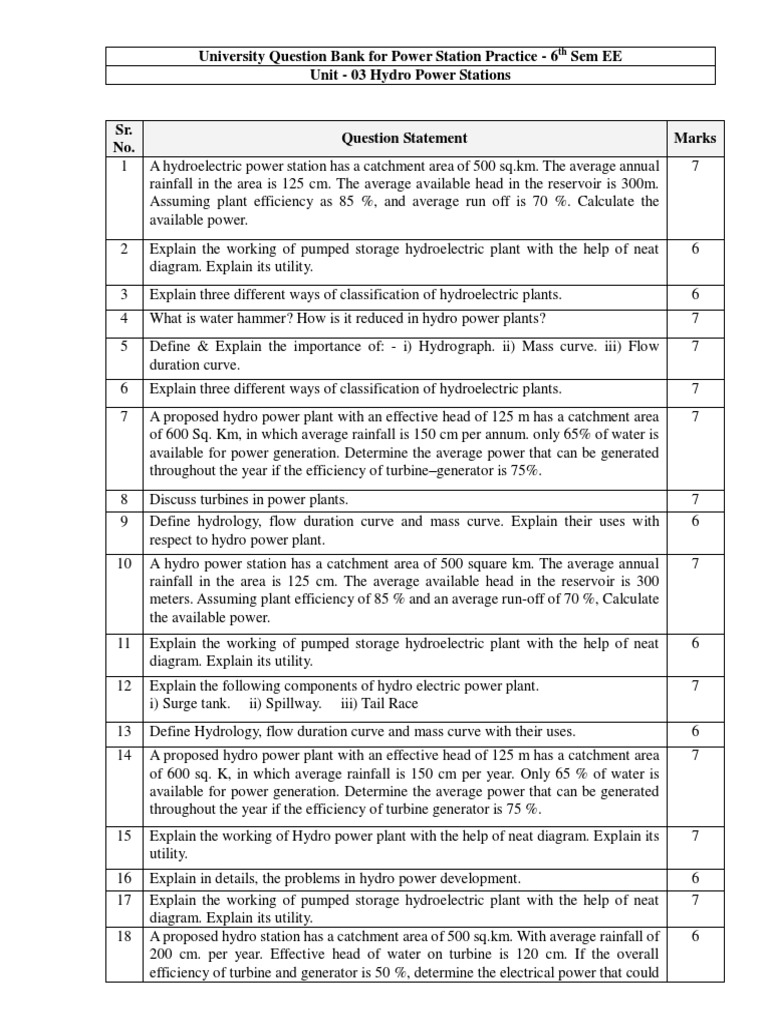 University Question Bank For PSP - Unit 03 | PDF | Hydroelectricity ...