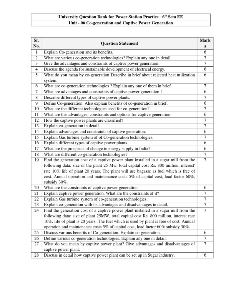 University Question Bank For PSP - Unit 06 | Download Free PDF | Power Station | Electricity ...