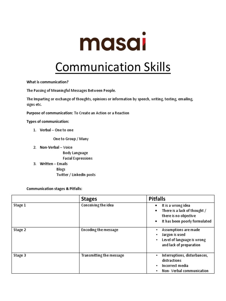 Communication Skills - Unit 1 Skillathon | PDF | Body Language ...