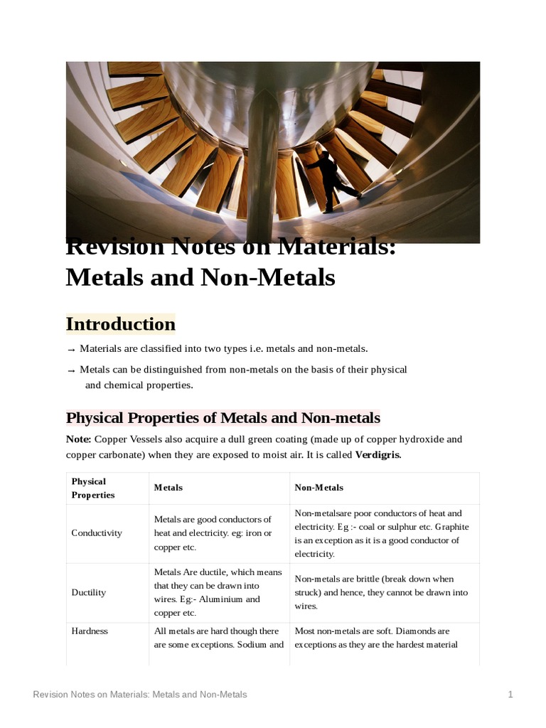 Revision Notes On Materials Metals and Non-Metals | PDF | Oxide | Hydroxide